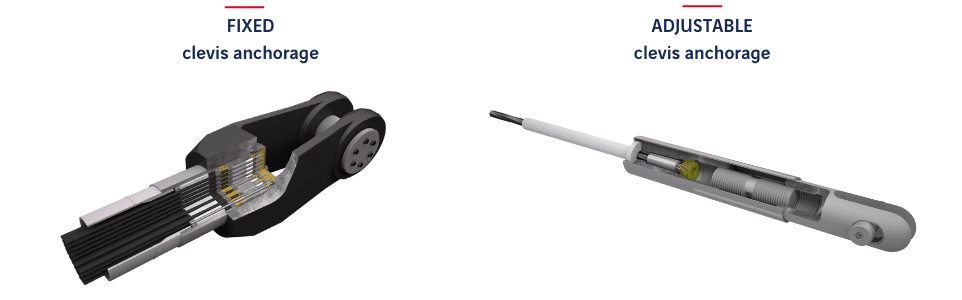 Freyssinet stay cable system - Anchorages