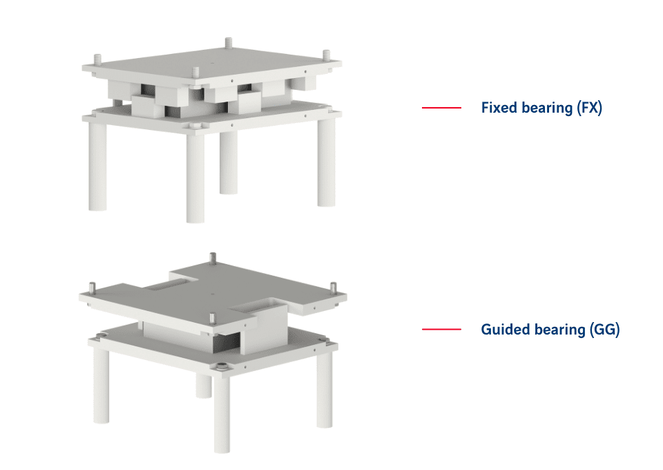 Bearings ranges: elastomeric, pot, spherical, guide and restraint, etc.